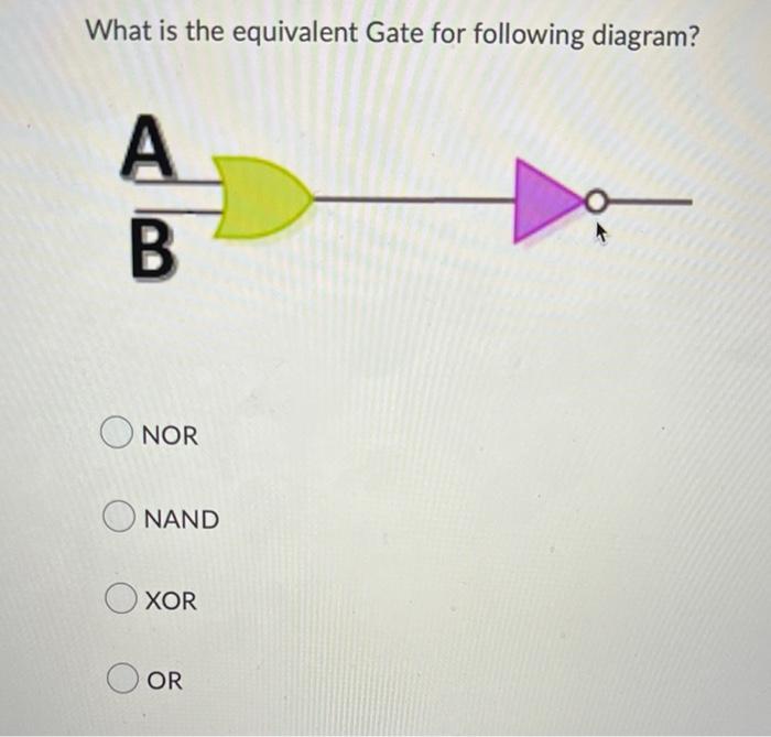 Solved What is the equivalent Gate for following diagram? A | Chegg.com