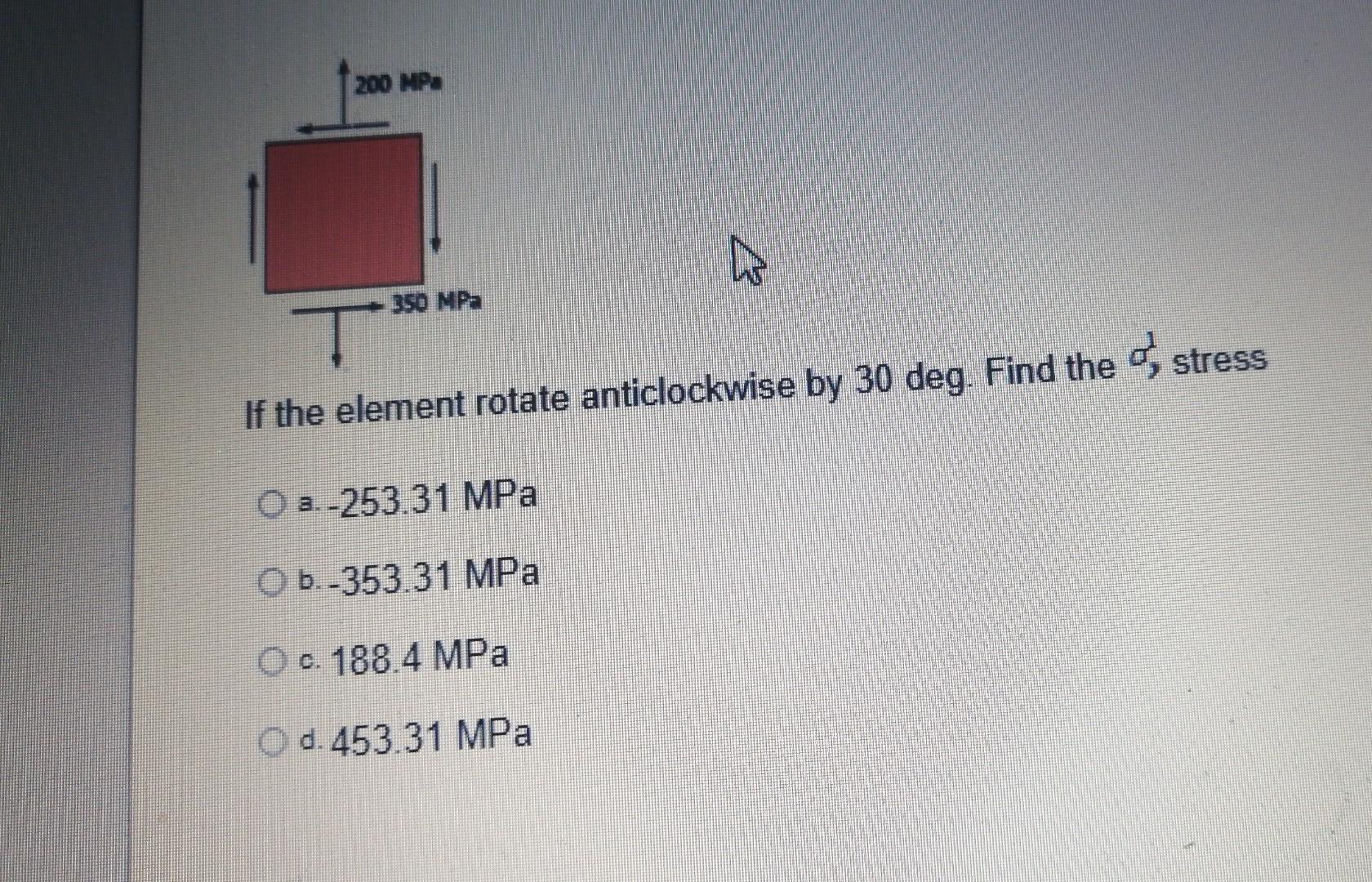 Solved 200 MP B 350 MPa T If the element rotate | Chegg.com