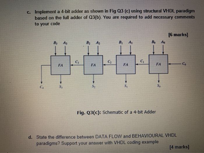Solved C. Implement a 4-bit adder as shown in Fig Q3 (c) | Chegg.com