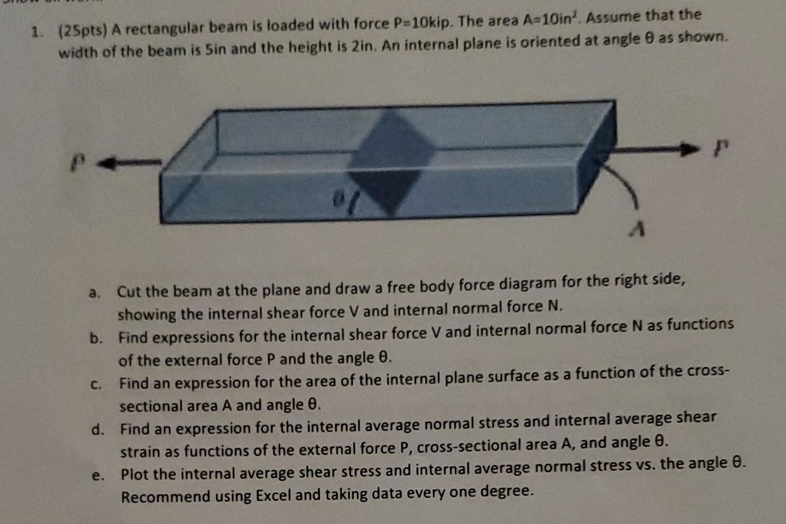 (25pts) A rectangular beam is loaded with force | Chegg.com