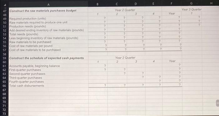 Solved need the Excel formulas as well. | Chegg.com