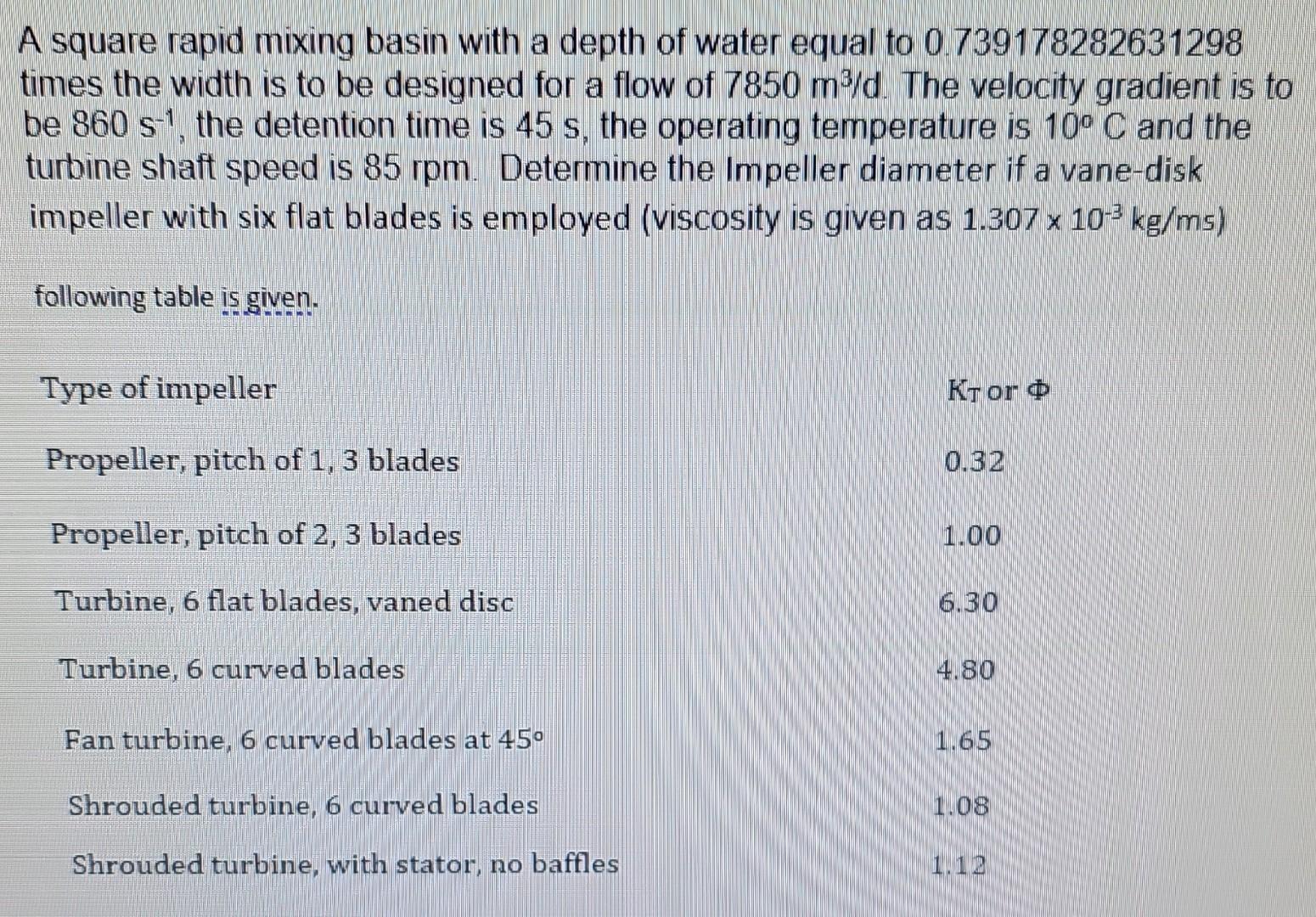 Solved A square rapid mixing basin with a depth of water | Chegg.com