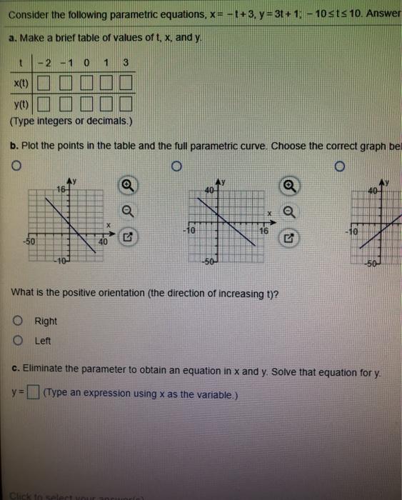 Solved Consider the following parametric equations, x= | Chegg.com