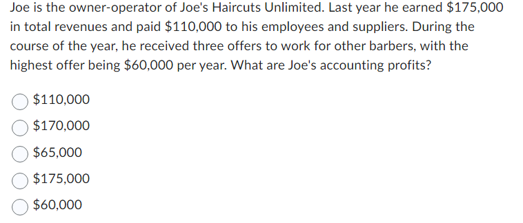 Solved Joe is the owner-operator of Joe's Haircuts | Chegg.com