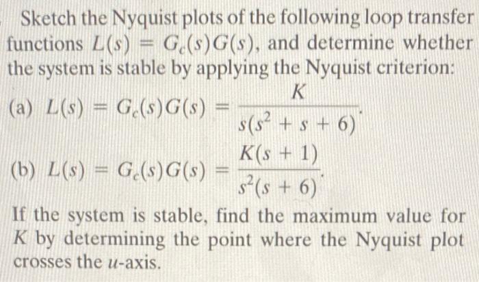 Solved Sketch the Nyquist plots of the following loop | Chegg.com