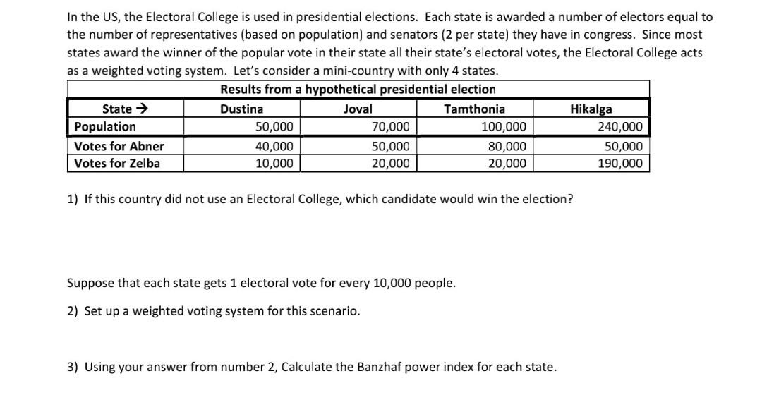Solved Webster's Method 1. Calculate the standard divisor. | Chegg.com