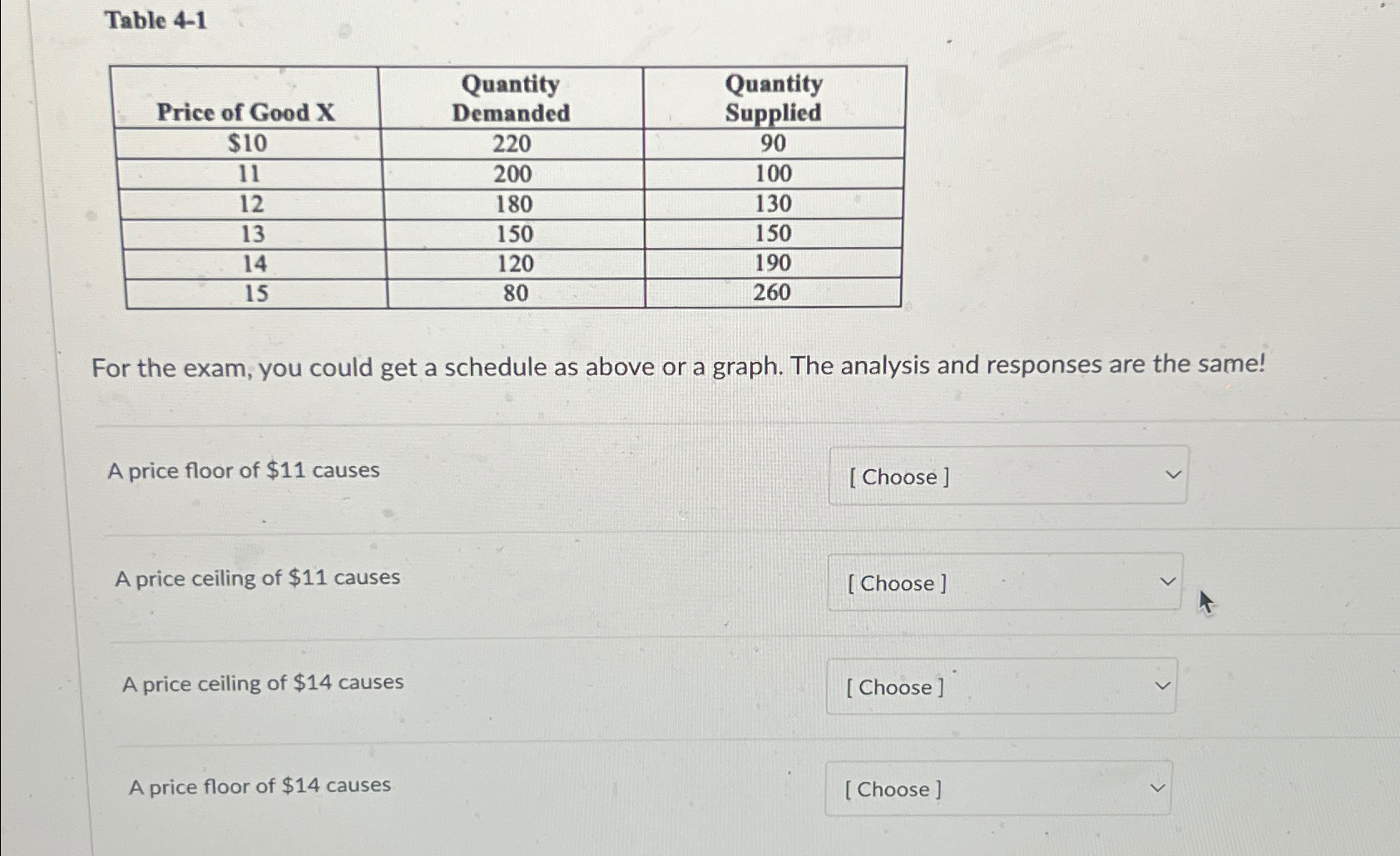 Solved Table 4-1\table[[Price of Good | Chegg.com Solved Table 4-1\table[[Price of Good | Chegg.com