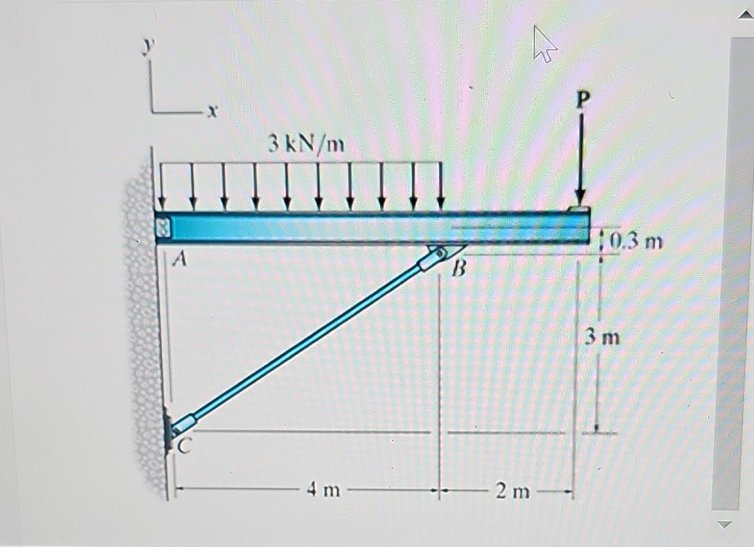 Solved Consider the structure shown in (Figure 1). Assume | Chegg.com