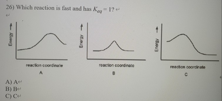 Solved 26) Which reaction is fast and has Keq = 1? Energy | Chegg.com