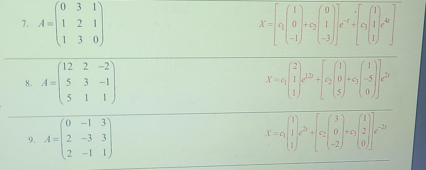 Solved Find the general solution of the system X' = AX show | Chegg.com