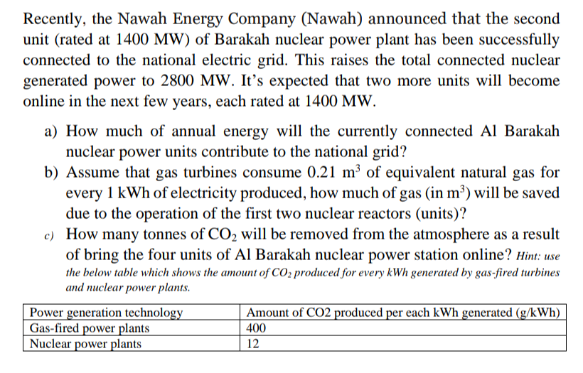 Solved Recently, the Nawah Energy Company (Nawah) announced | Chegg.com