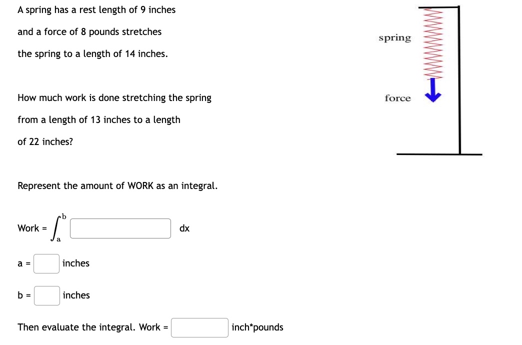 Solved by an EXPERT A spring has a rest length of 9 ﻿inchesand a force of | Chegg.com