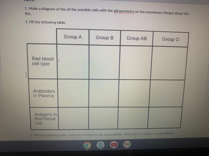 Solved 1. Make a diagram of the all the possible cells with | Chegg.com