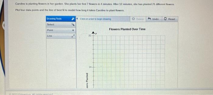 Solved Caroline is planting flowers in her gardan. She | Chegg.com