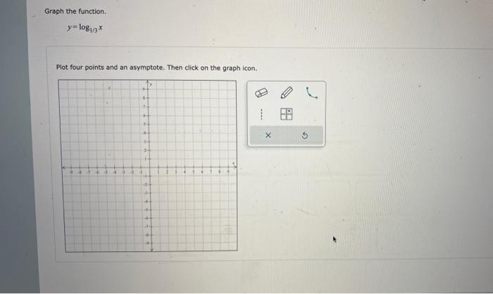 Solved Graph the function. y=log1/3x Plot four points and an | Chegg.com