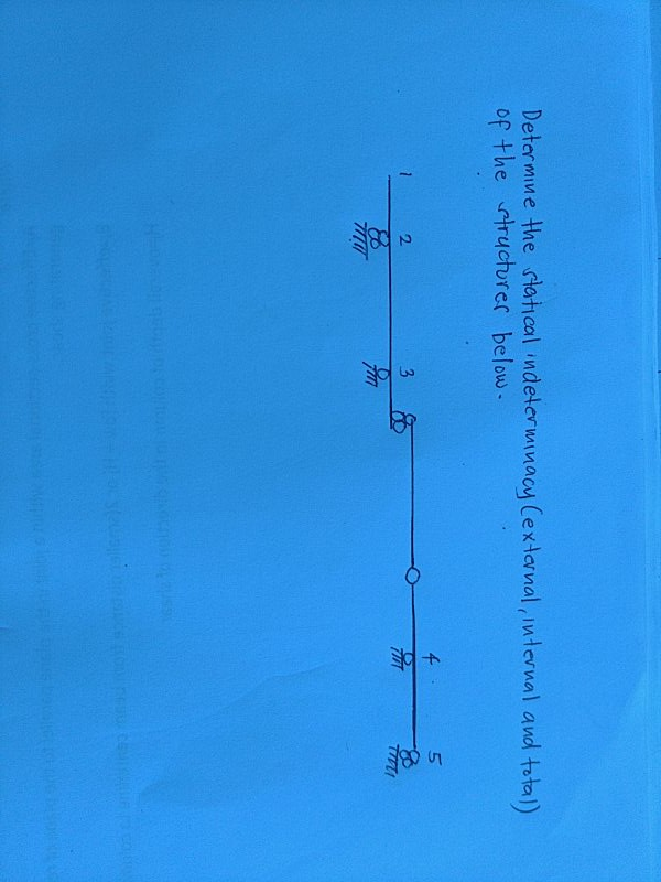 Solved Determine the statical indeterminacy Cexternal | Chegg.com