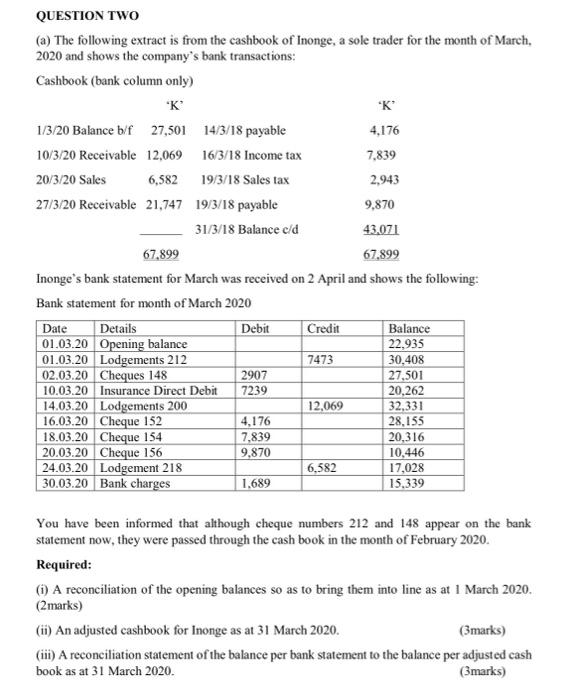Solved QUESTION TWO (a) The following extract is from the | Chegg.com
