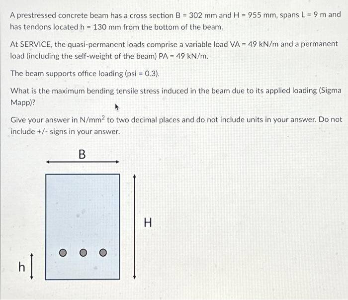 Solved A prestressed concrete beam has a cross section B=302 | Chegg.com