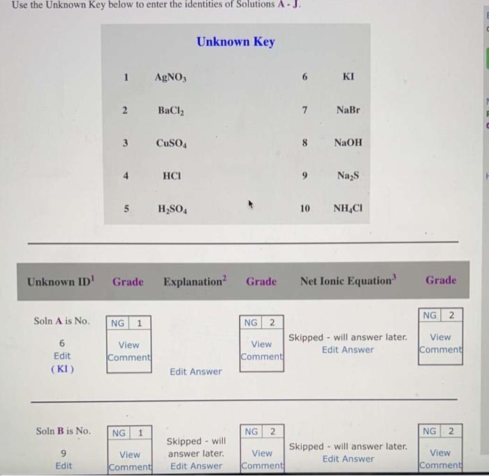 Solved Use the Unknown Key below to enter the identities of | Chegg.com