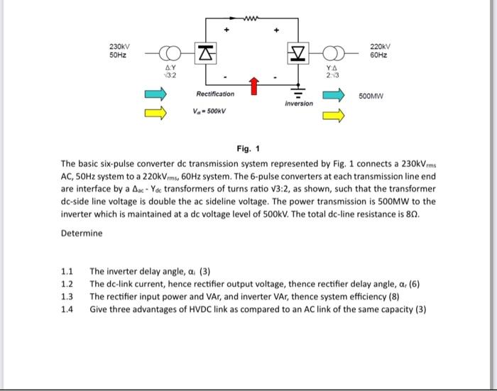 Solved Fig. 1 The basic six-pulse converter dc transmission | Chegg.com