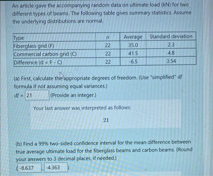 Solved An article gave the accompanying random data on | Chegg.com