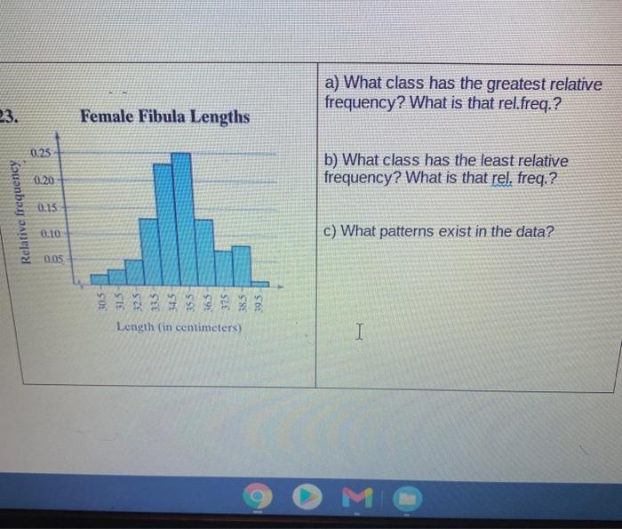 Solved a) What class has the greatest relative frequency? | Chegg.com