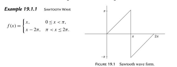 Solved Example 19.1.1 SAWtooth Wave f(x)={x,x−2π,0≤x