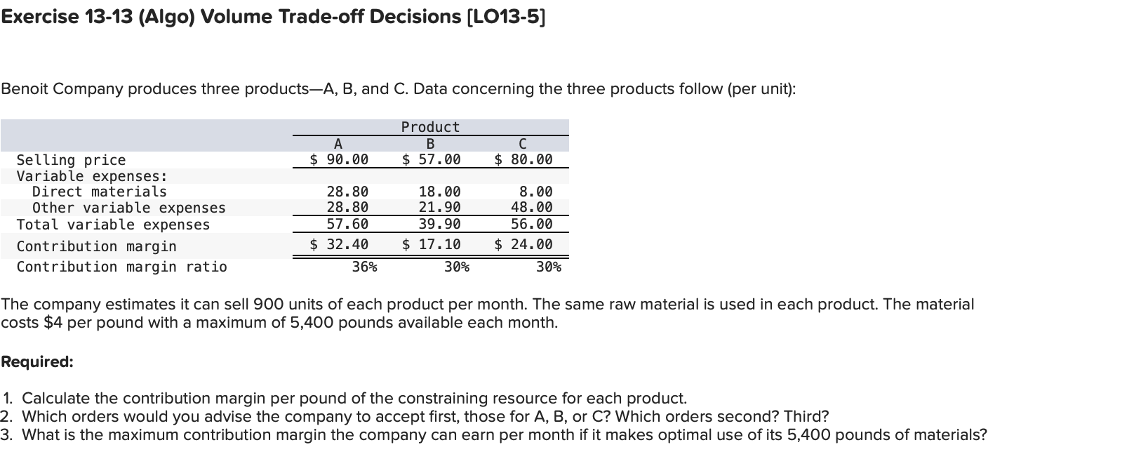 Solved Exercise 13-13 (Algo) ﻿Volume Trade-off Decisions | Chegg.com