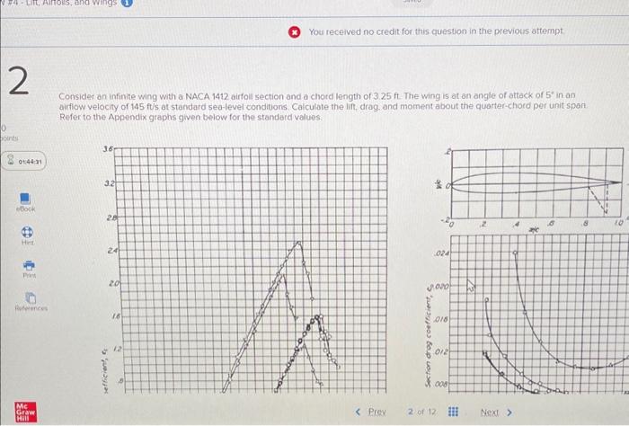 Solved Consider an infinite wing with a NACA 1412 airfoll | Chegg.com