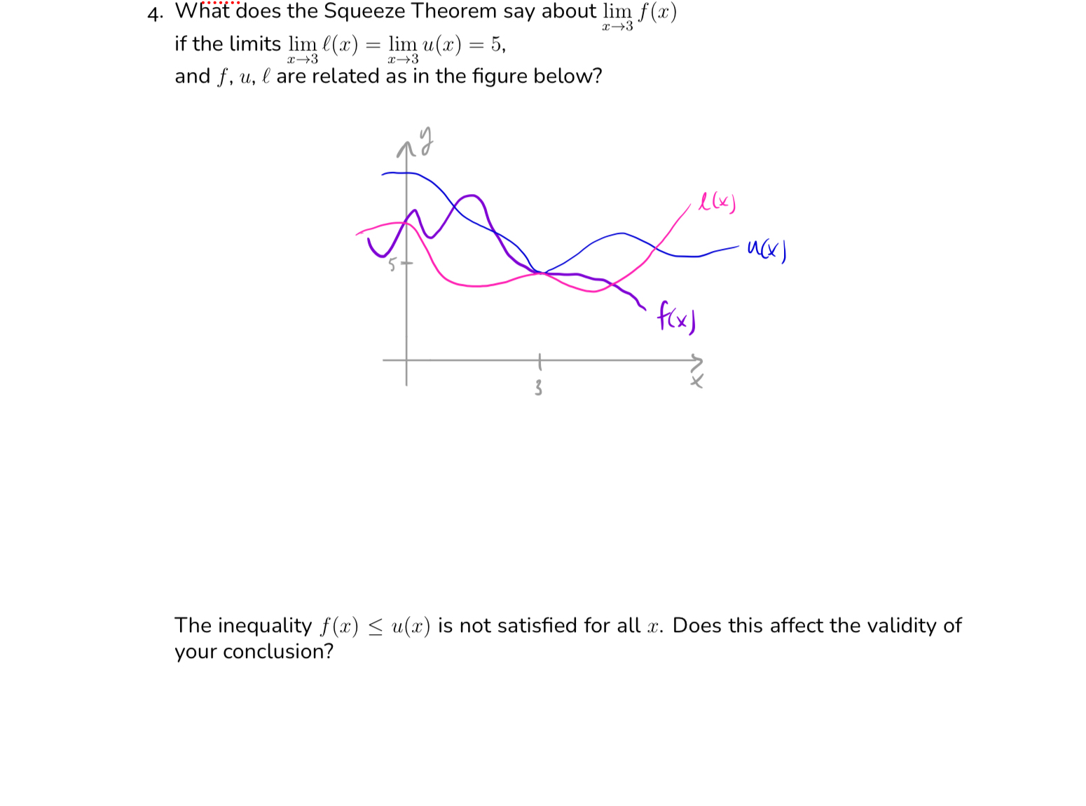 Solved Whät does the Squeeze Theorem say about limx→3f(x) | Chegg.com