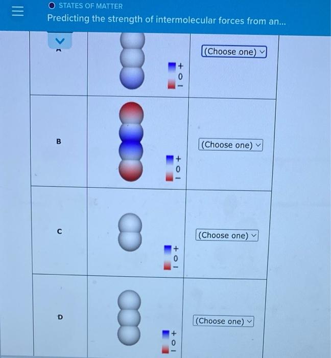 Solved Molecules of four imaginary substances are sketched | Chegg.com