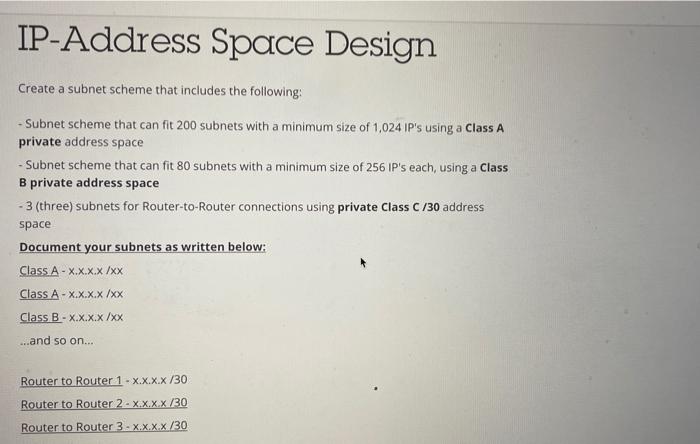 Solved IP-Address Space Design Create a subnet scheme that | Chegg.com