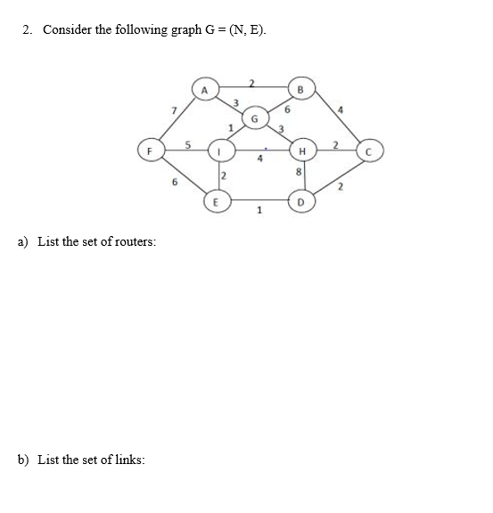 Solved Consider the following graph G=(N,E).a) ﻿List the set | Chegg.com