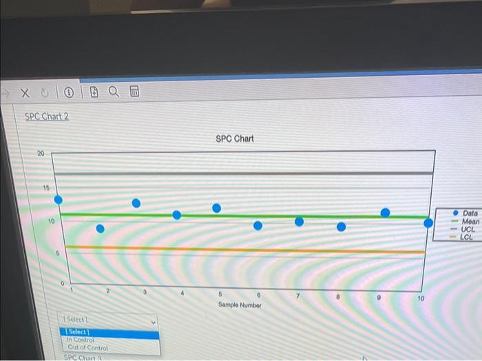 Solved Question 13 Are the following SPC charts in control | Chegg.com