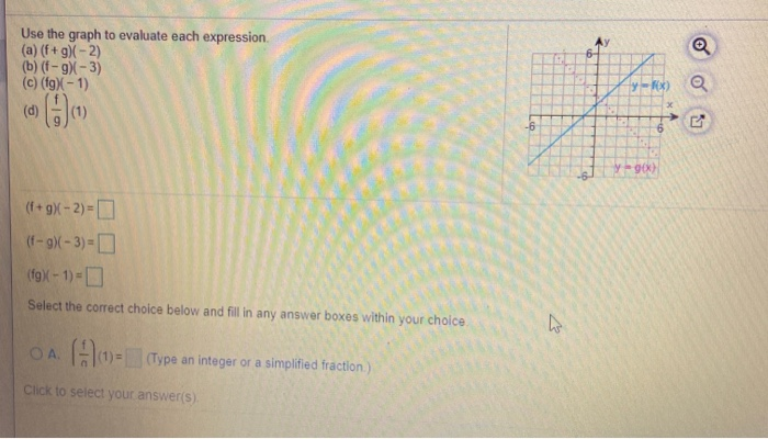 Solved Use the graph to evaluate each expression (a) | Chegg.com