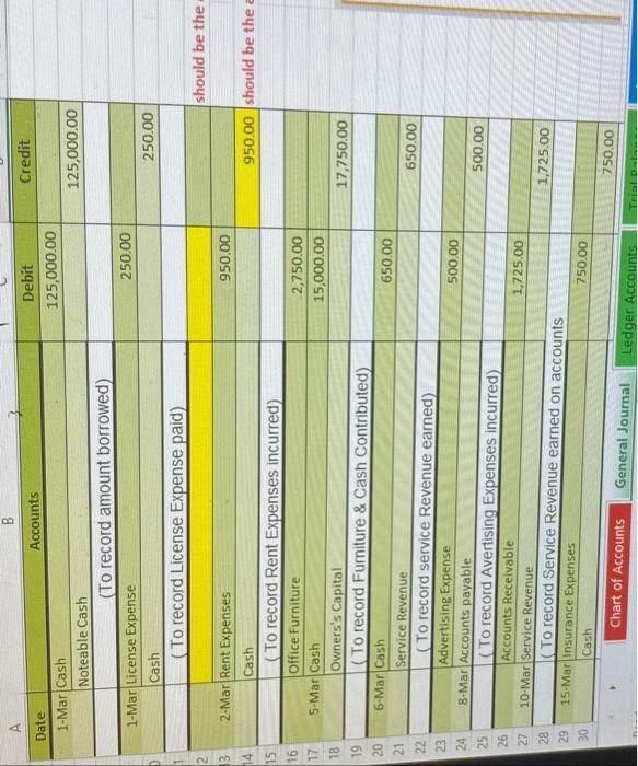 Solved PLEASE, I need help with these reports whats in the | Chegg.com