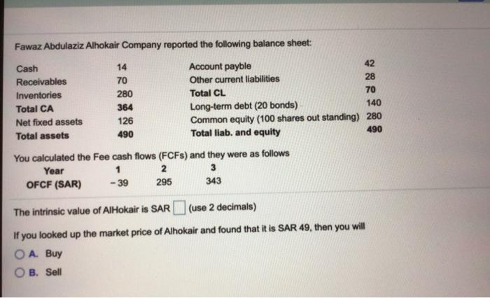 Solved Fawaz Abdulaziz Alhokair Company reported the | Chegg.com Solved Fawaz Abdulaziz Alhokair Company reported the | Chegg.com
