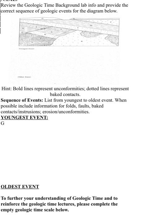 Solved provide information about the oldest and youngest | Chegg.com