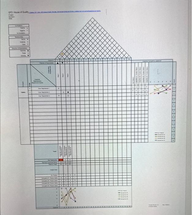 Solved Additive manufacturing, also known as 3D printing, is | Chegg.com