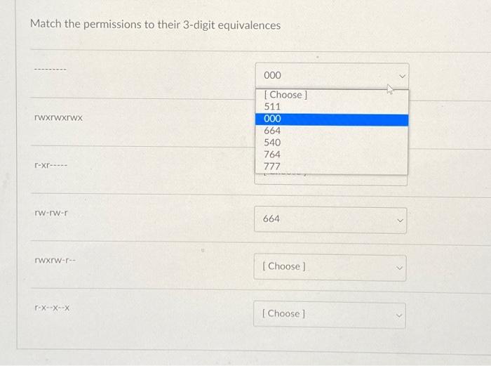 Solved Match the permissions to their 3-digit equivalences | Chegg.com