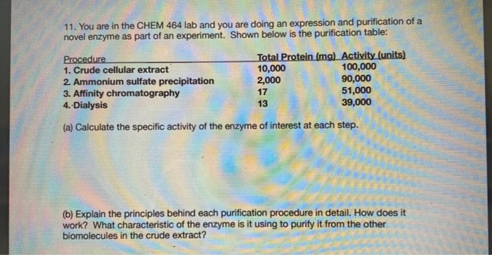 Solved 11. You are in the CHEM 464 lab and you are doing an | Chegg.com
