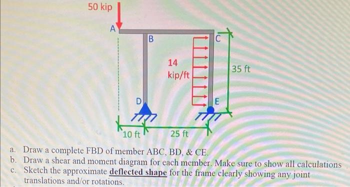 Solved a. Draw a complete FBD of member ABC,BD,&CE. b. Draw | Chegg.com
