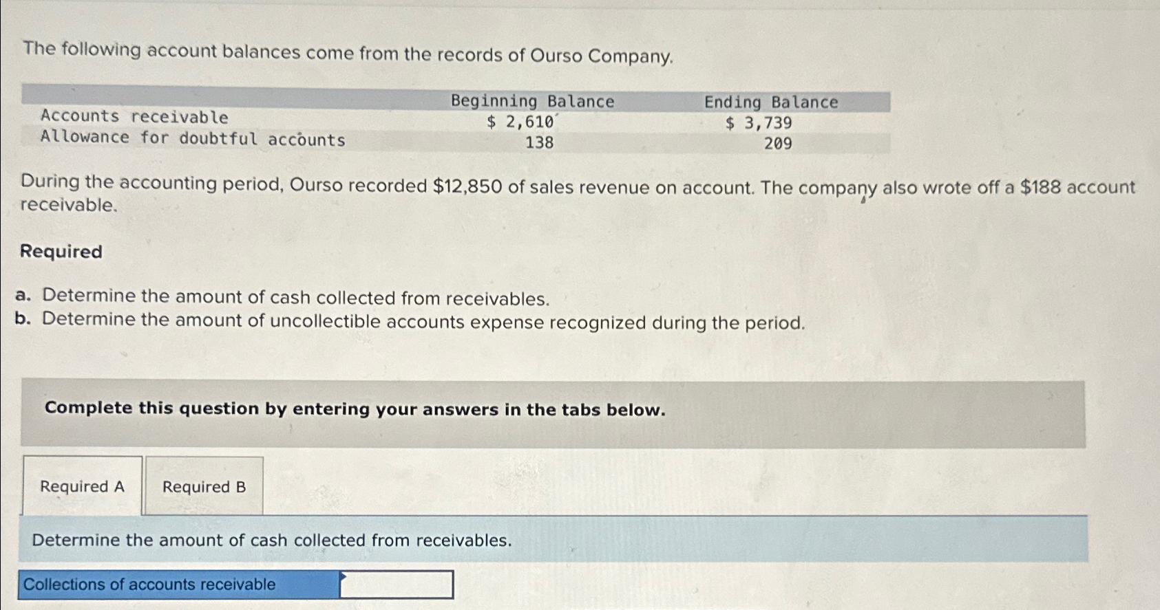 Solved The following account balances come from the records | Chegg.com