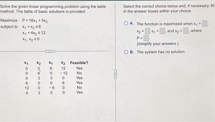 Solved Solve The Given Linear Programming Problem Using The 5174
