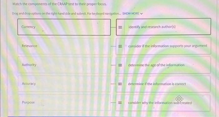 Solved Match the components of the CRAAP test to their | Chegg.com