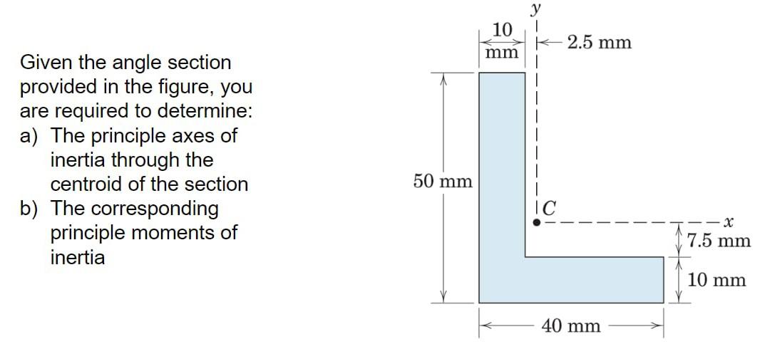 Solved Given the angle section provided in the figure, you | Chegg.com