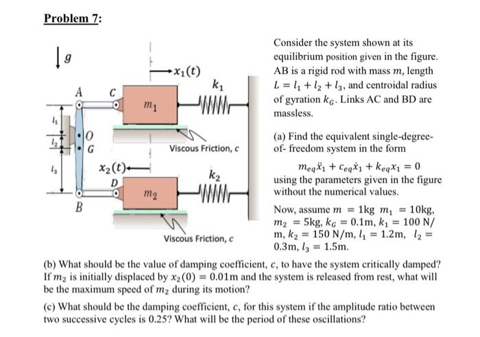 Solved Problem 7: Consider the system shown at its | Chegg.com