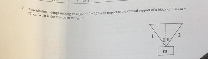 Solved 9. Two identical strings making an angle of θ=37∘ | Chegg.com