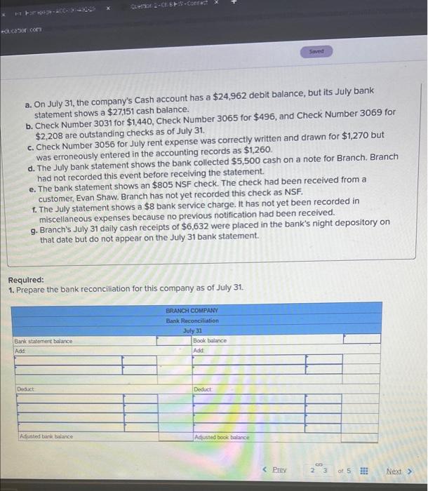 a. On July 31 , the company's Cash account has a | Chegg.com