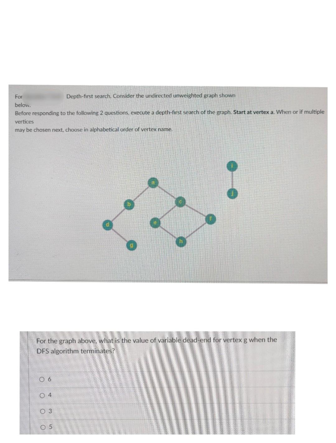 Solved For Depth-first search. Consider the undirected | Chegg.com